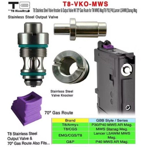 T8 Steel Valve Knocker & Stainless valve w/ 70° Gas Route for TM Marui ...